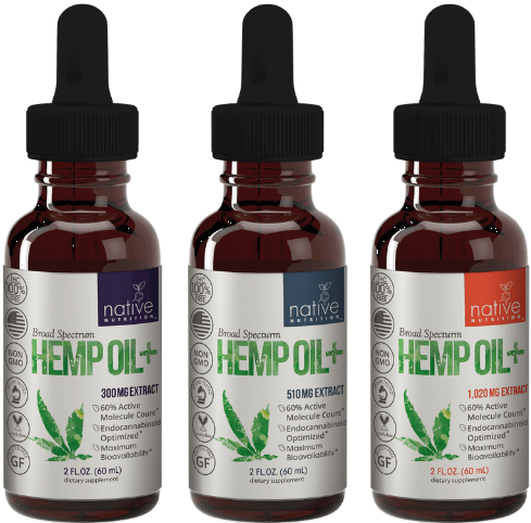 CBD Oil: Benefits, Is it safe to use, How does it work, How to use, Buy ...